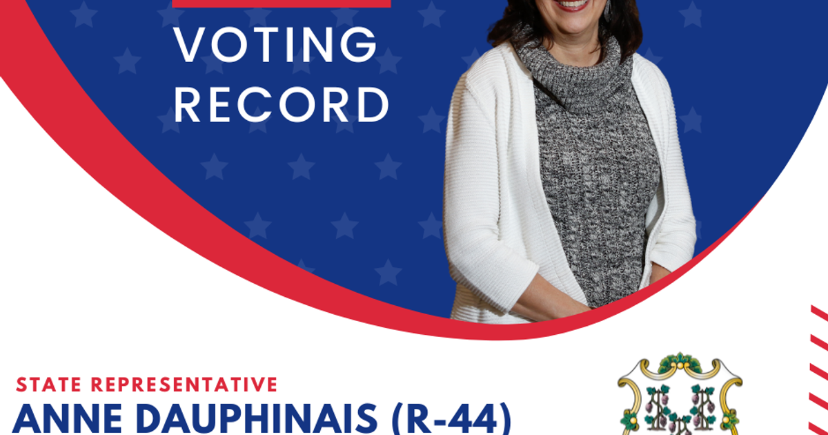 Rep. Anne Dauphinais (R-44) Earns a 100% Voting Record